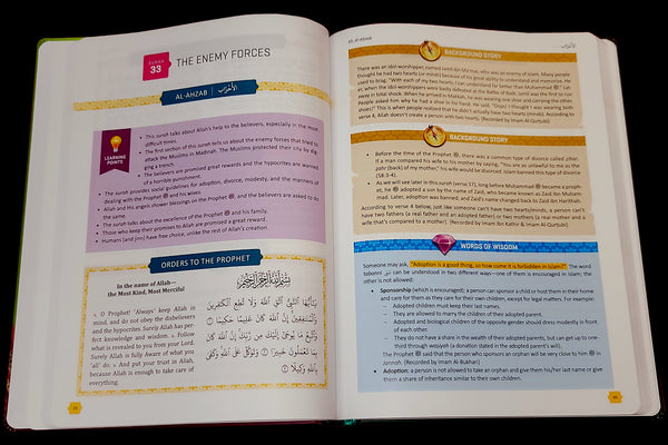 The Clear Quran For Kids Part 2 (Surahs 29-48) | Islamic Clothing and ...